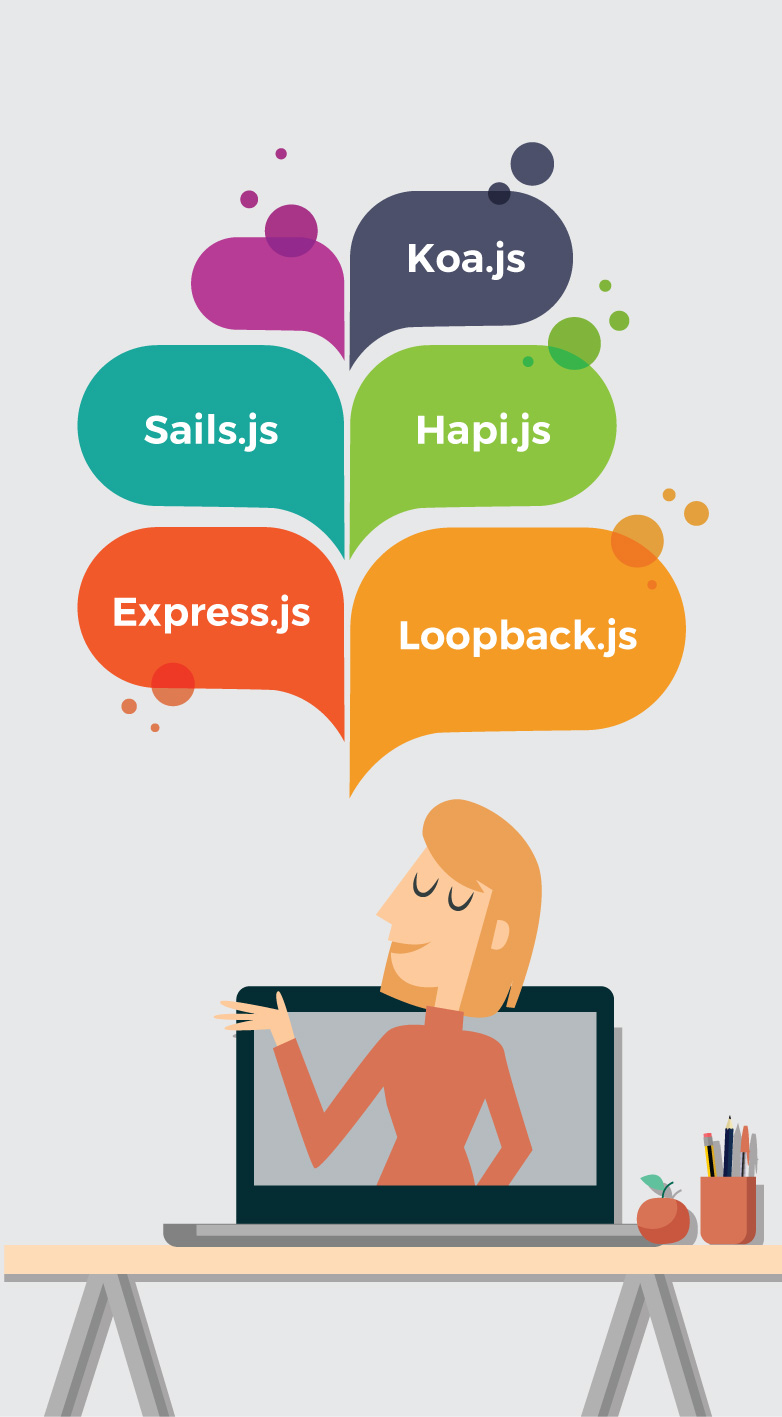 Most popular Node.js Frameworks in 2018